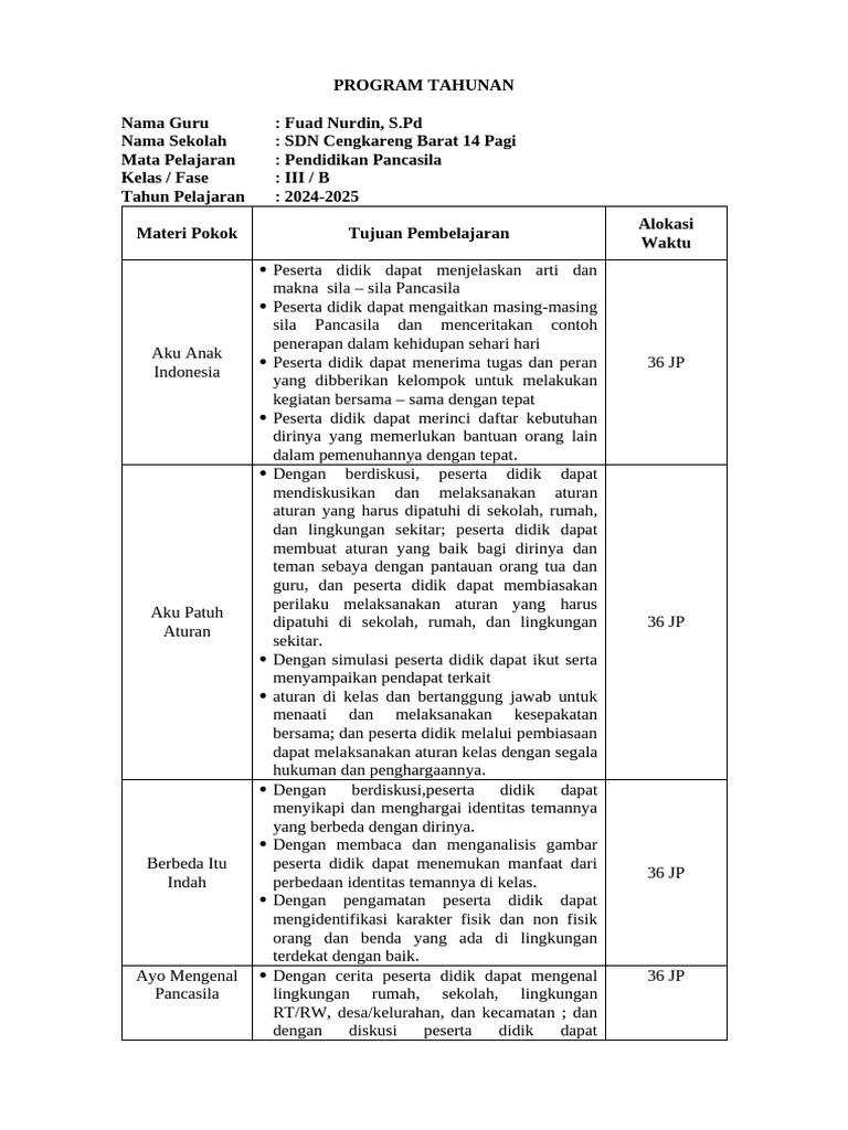 Program Tahunan - Program Semester Pendidikan Pancasila | PDF