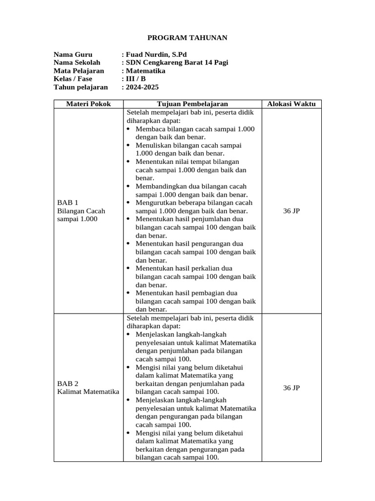 3. PROGRAM TAHUNAN - PROGRAM SEMESTER MATEMATIKA | PDF