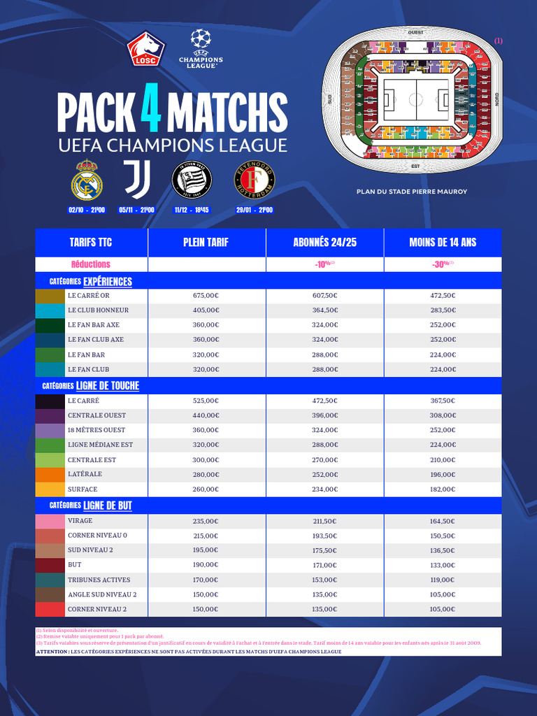 PACK4MATCHS - EUROPE - BtoC RVB | PDF