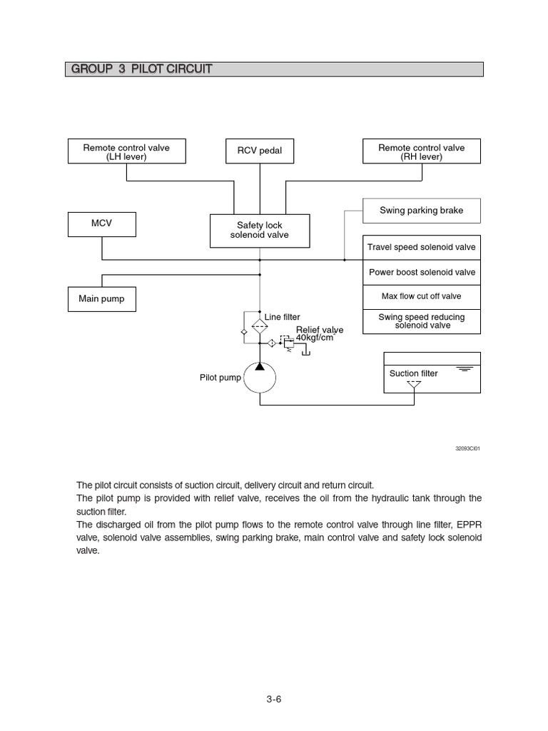 3-3 - Pilot Circuit | PDF