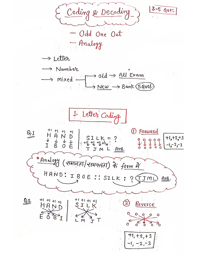 Coding Decoding | PDF