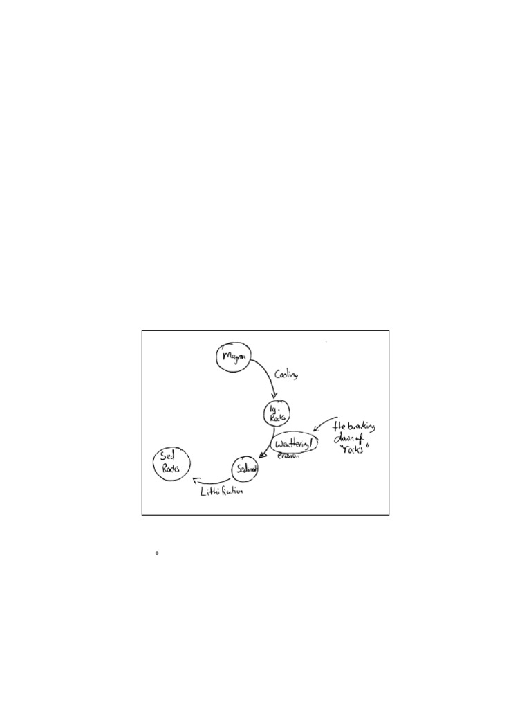 GY 111 Lecture Note Series - Weathering | PDF