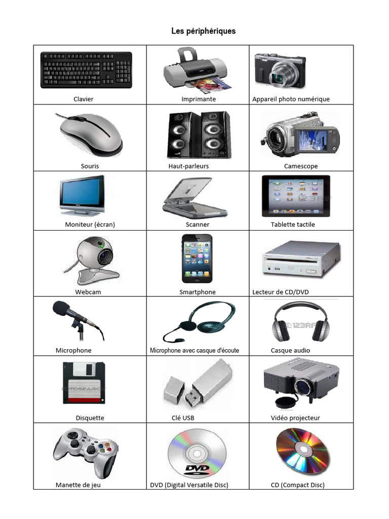 les peripheriques images | PDF
