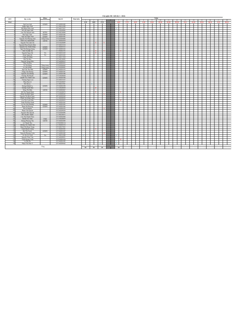 CH Nghĩa XH - KH - NguyetAnh - Sheet1 | PDF
