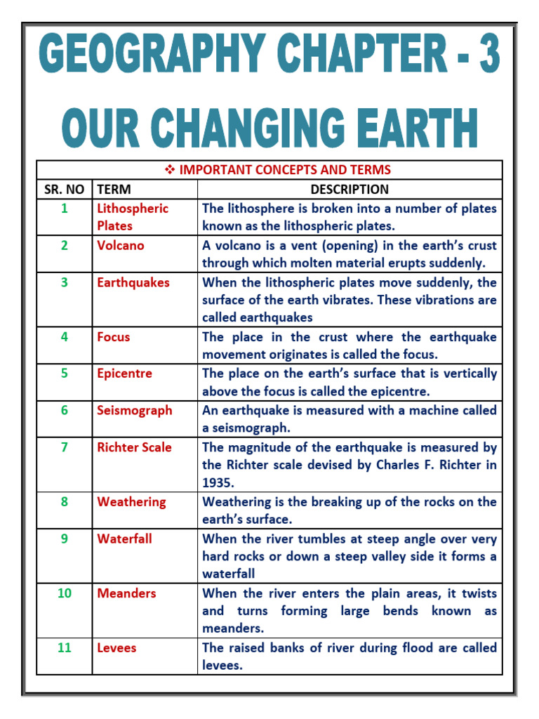 Geography Ch-3 Our Changing Earth | PDF