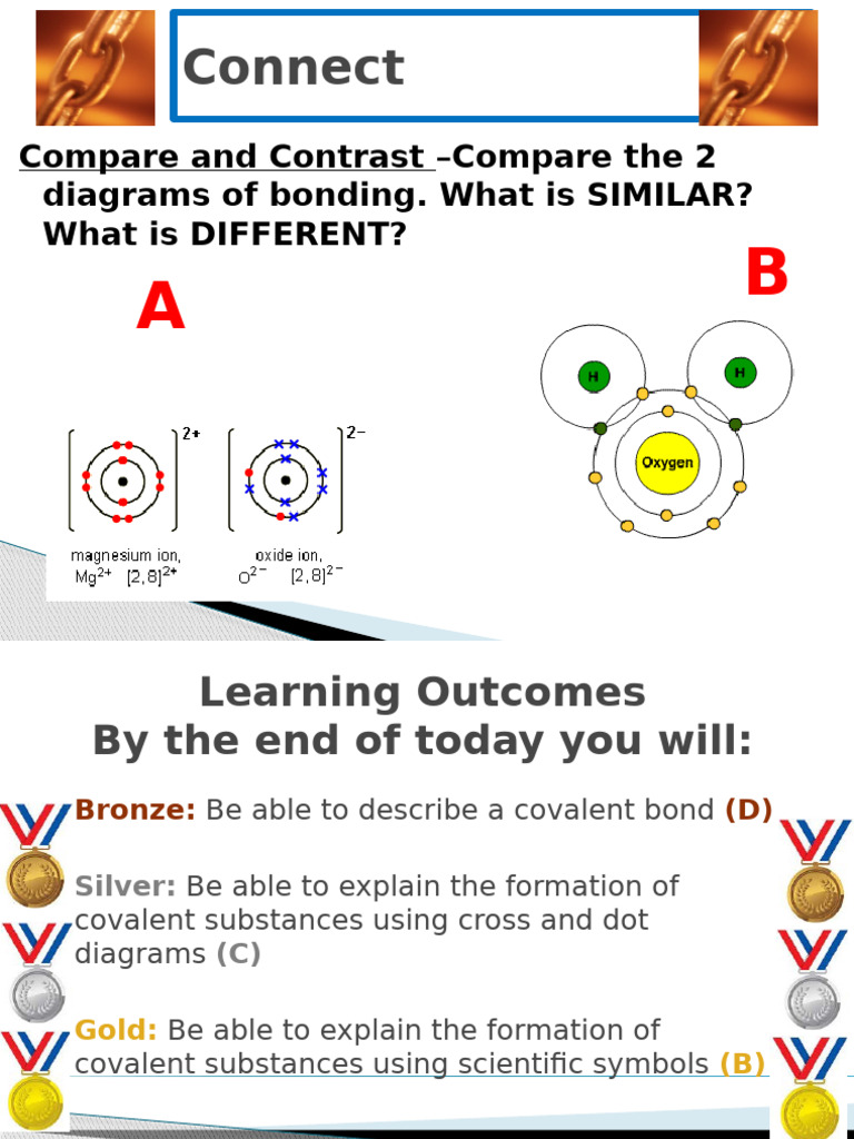 Unit 2 Covalent Bond | PDF