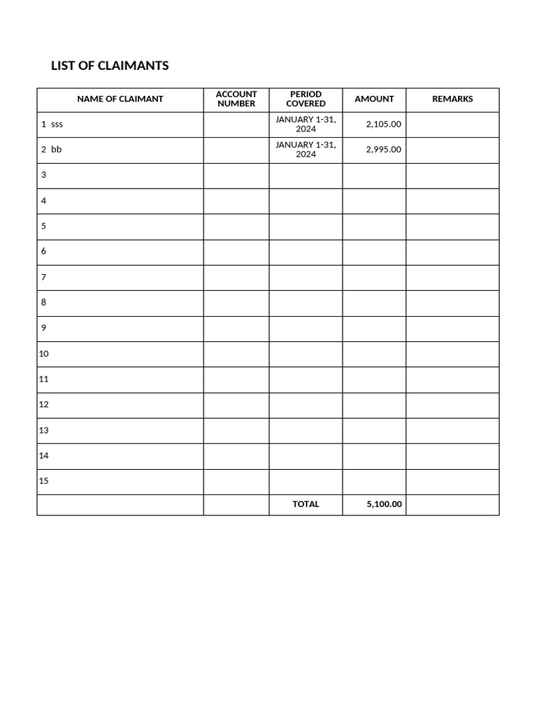 Group-Claim-List-for-Traveling-Expenses-ESP-2019 - upload | PDF
