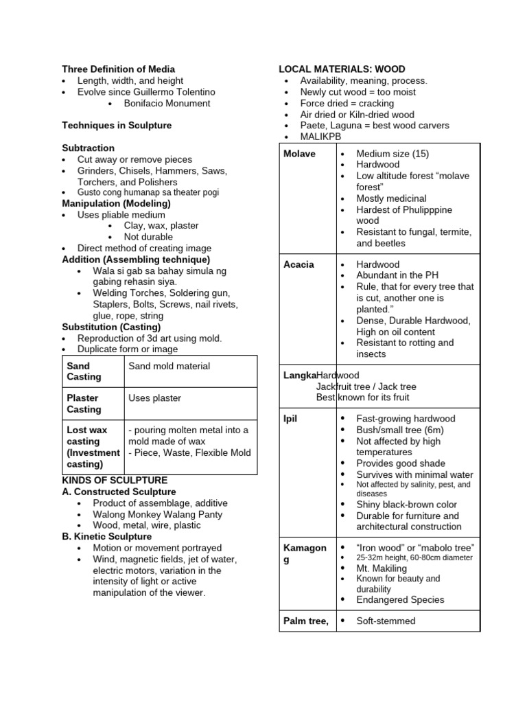 Week 4 CPAR Notes | PDF