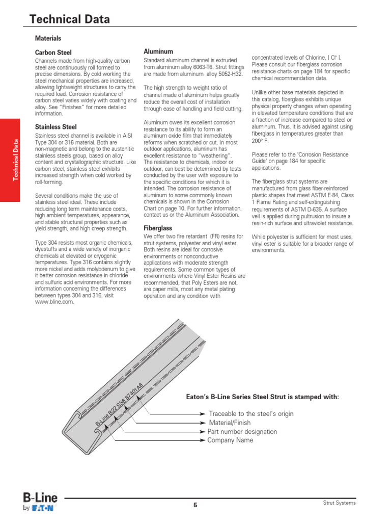 Strutt Catalog | PDF