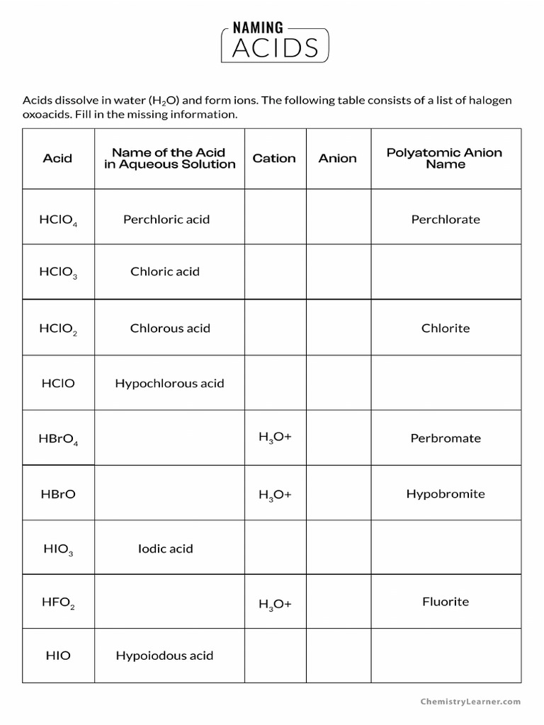 Do You Know Your Acids Worksheet With Answers | PDF