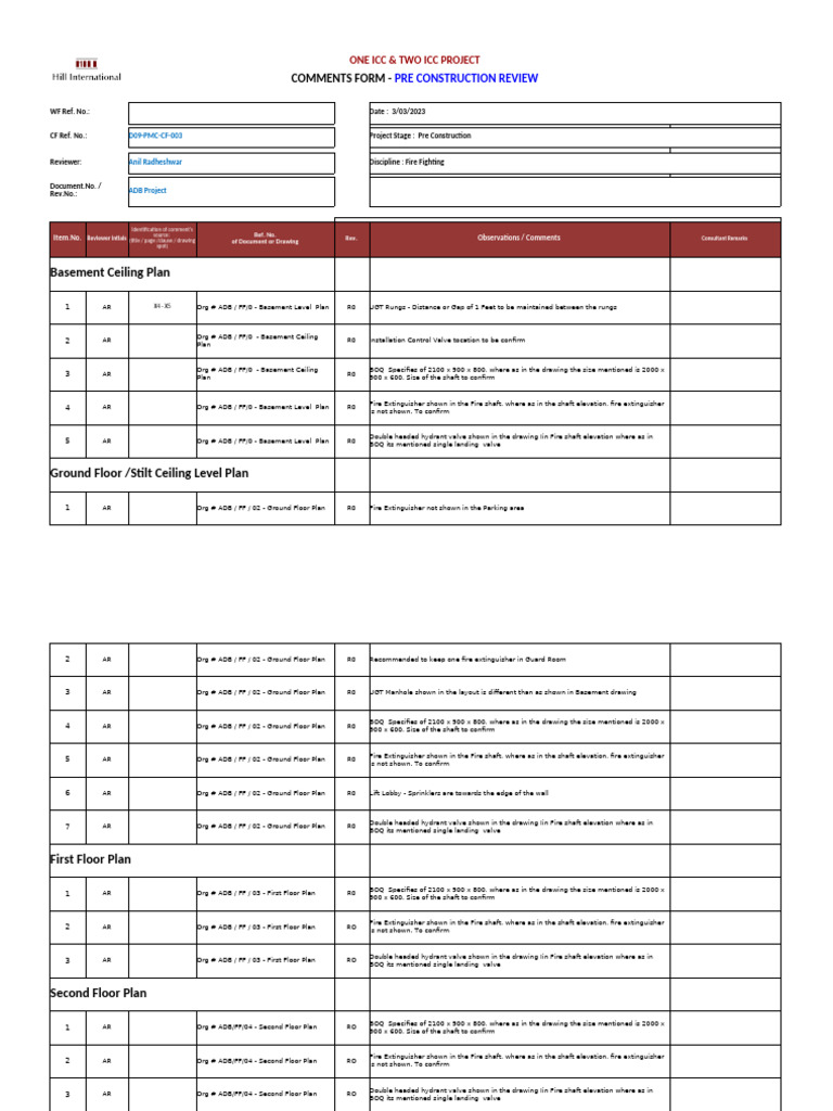 CF 003 ADB Fire Fighting Drawing Comment Sheet | PDF