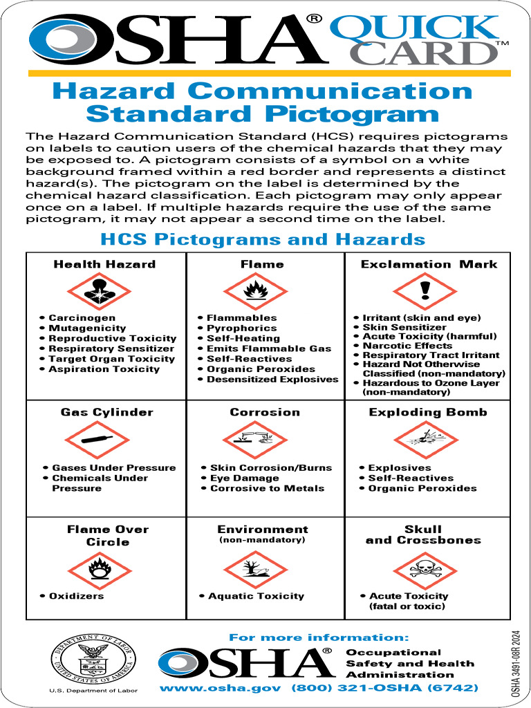 OSHA3491 Quick Card Pictogram | PDF