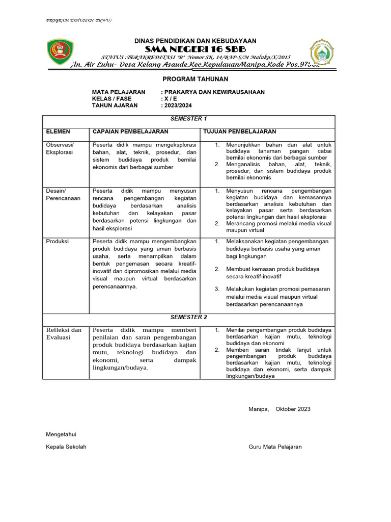 Program Tahunan Prakarya Kelas 9 | PDF | Art