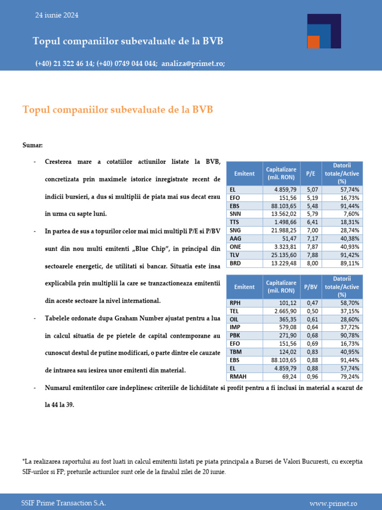 Material Companii Subevaluate BVB Iunie 2024 | PDF