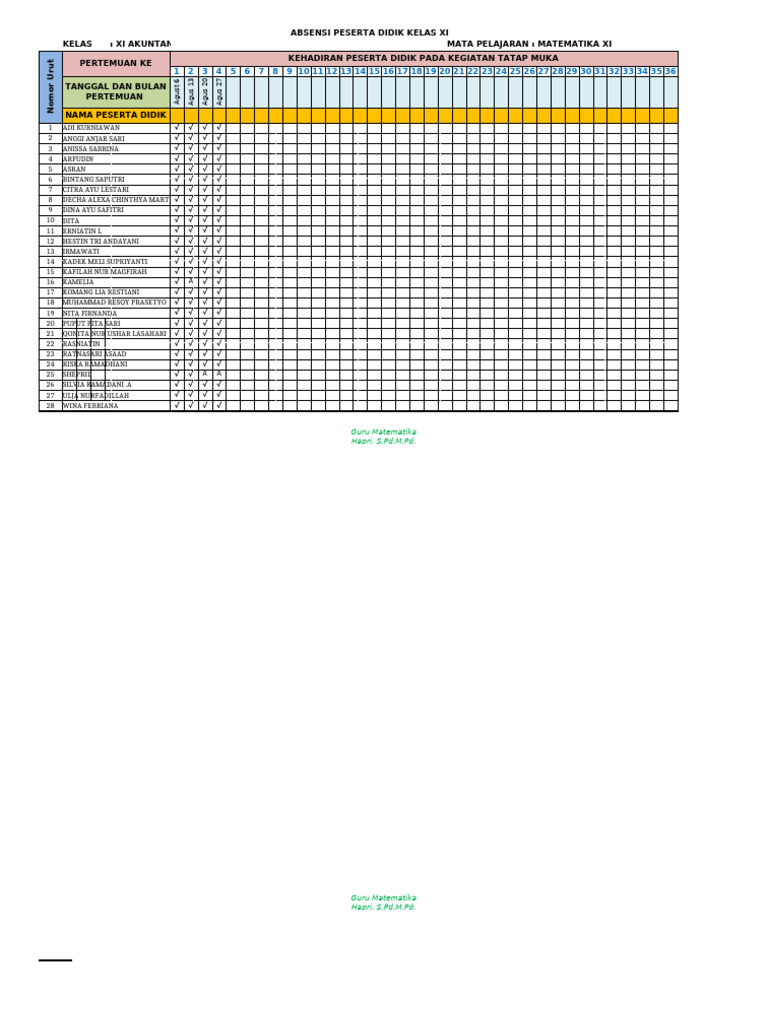 Absensi Siswa Xi Akuntansi a1. Tp.2022 | PDF