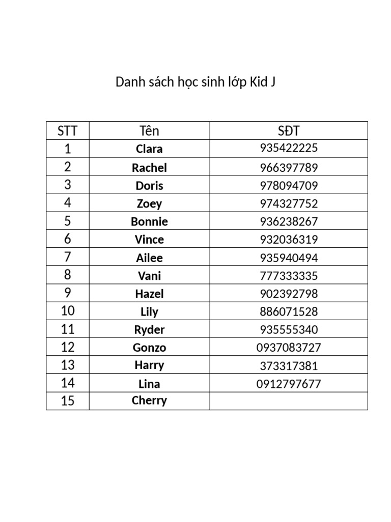 Danh Sách Học Sinh Lớp Kid J | PDF