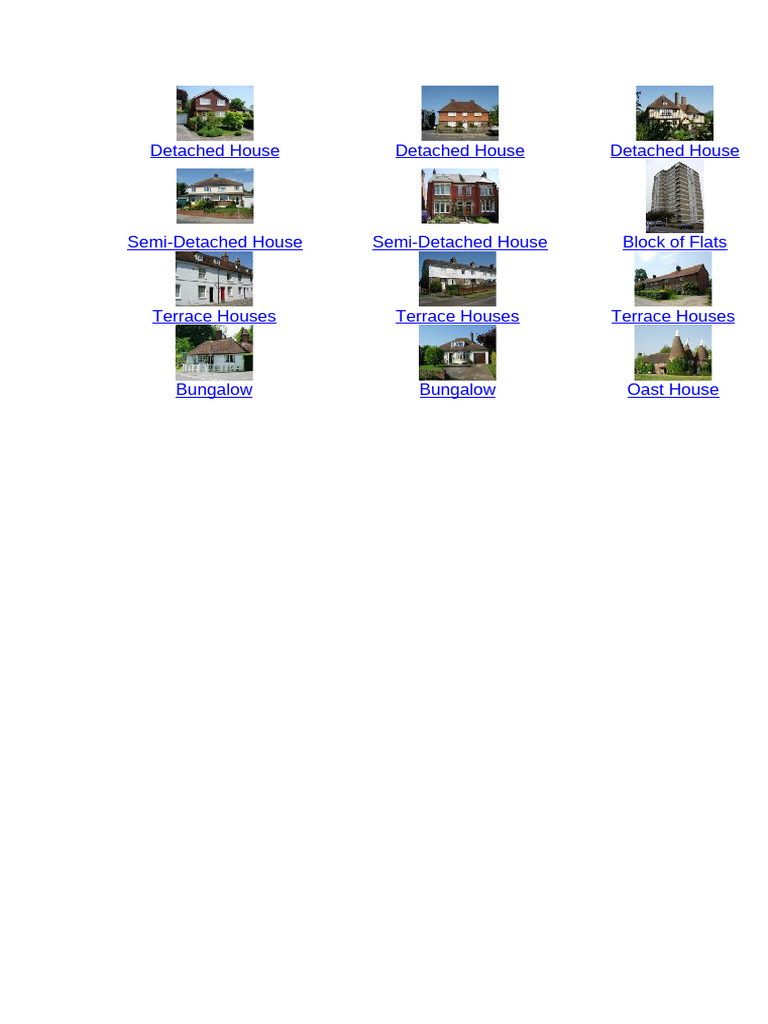 Types of Residential Houses Explained | PDF