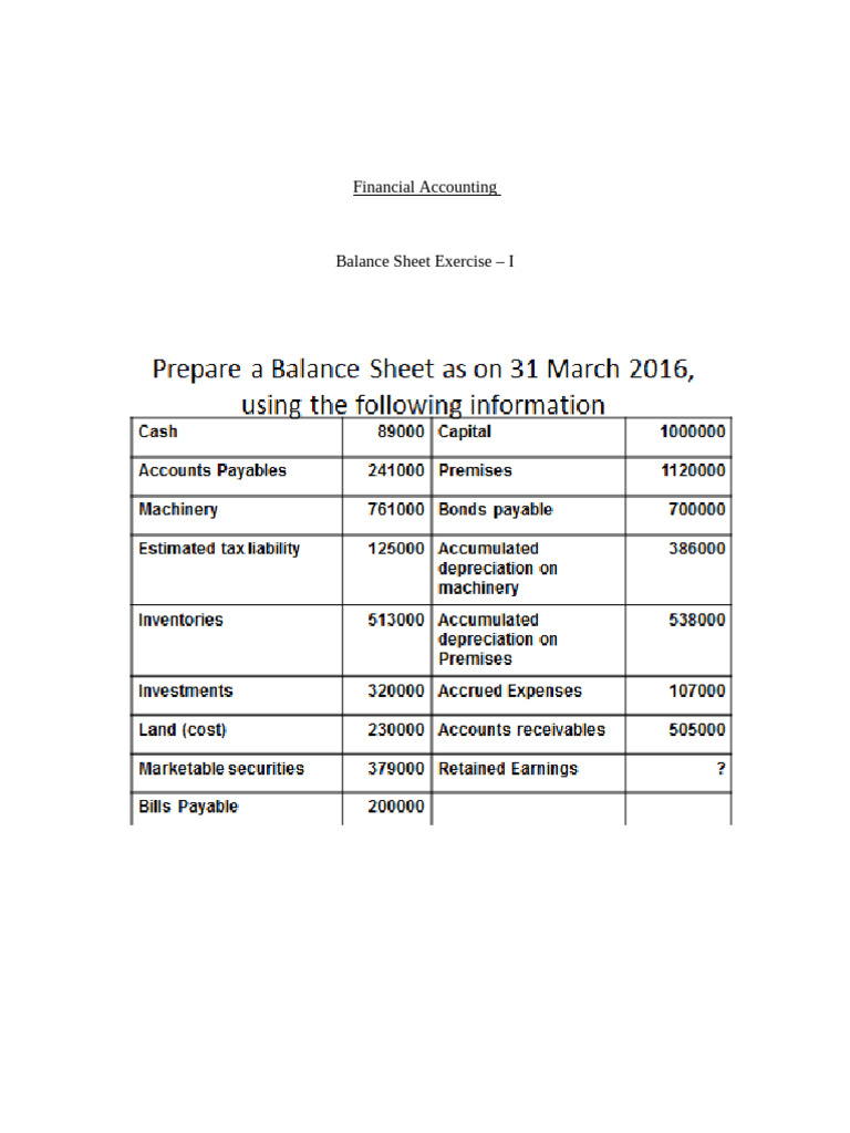 Balance Sheet Exercise | PDF