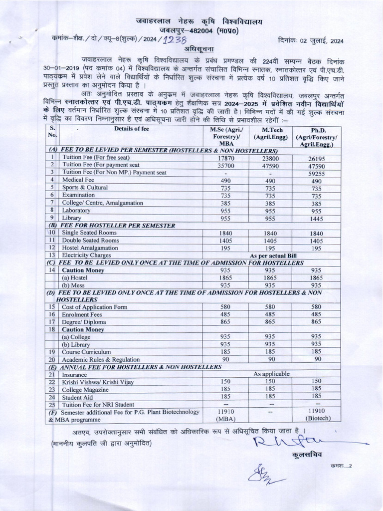 Fee Hike JNKVV 2024 0001 | PDF