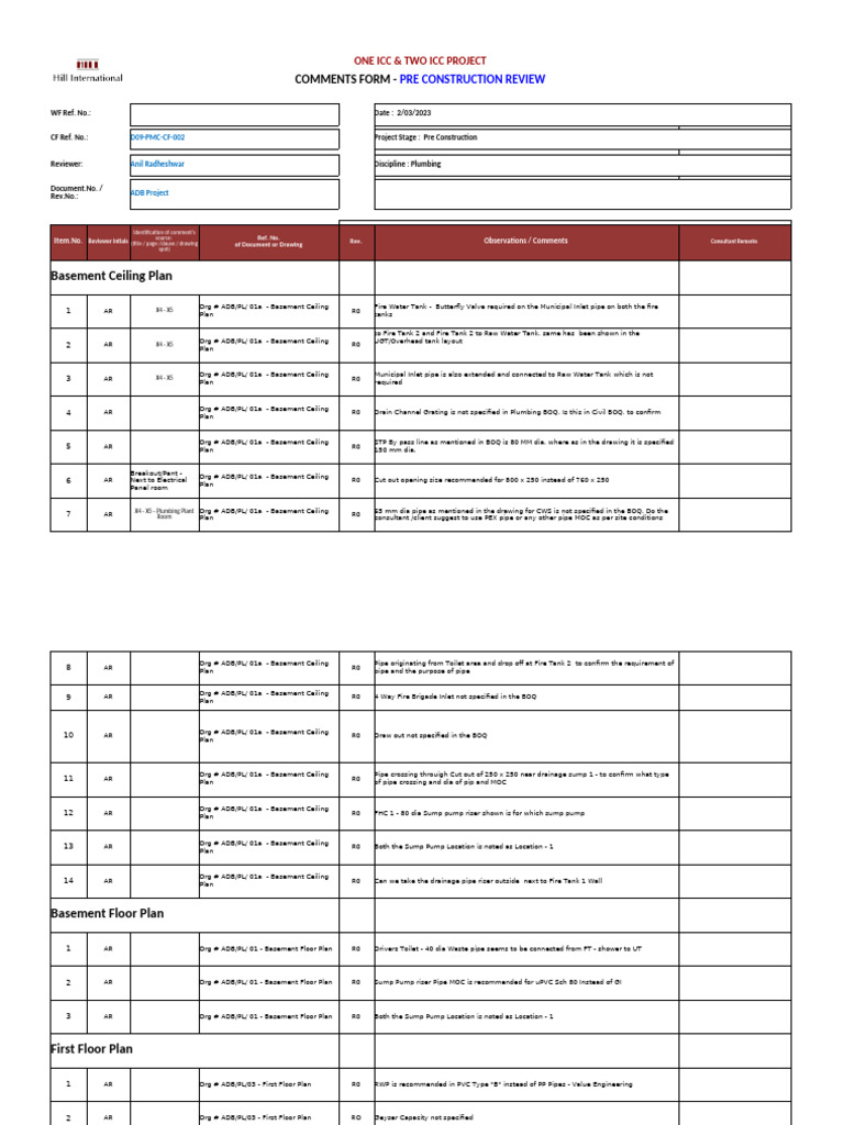 CF 002 ADB Drawing Comment Sheet | PDF