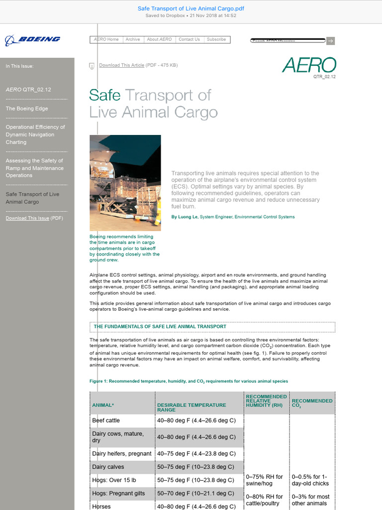 Safe Transport of Live Animal Cargo | PDF