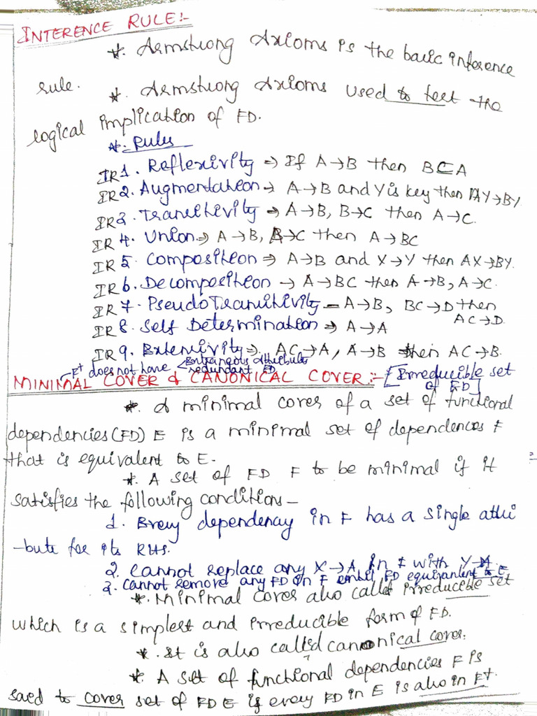 Ad3391 DDM Unit 3 Notes Part 2 | PDF