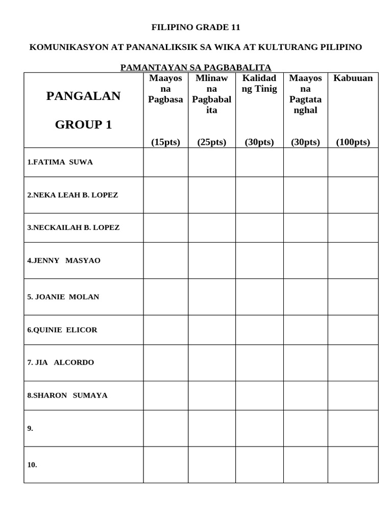 FILIPINO GRADE 11 | PDF