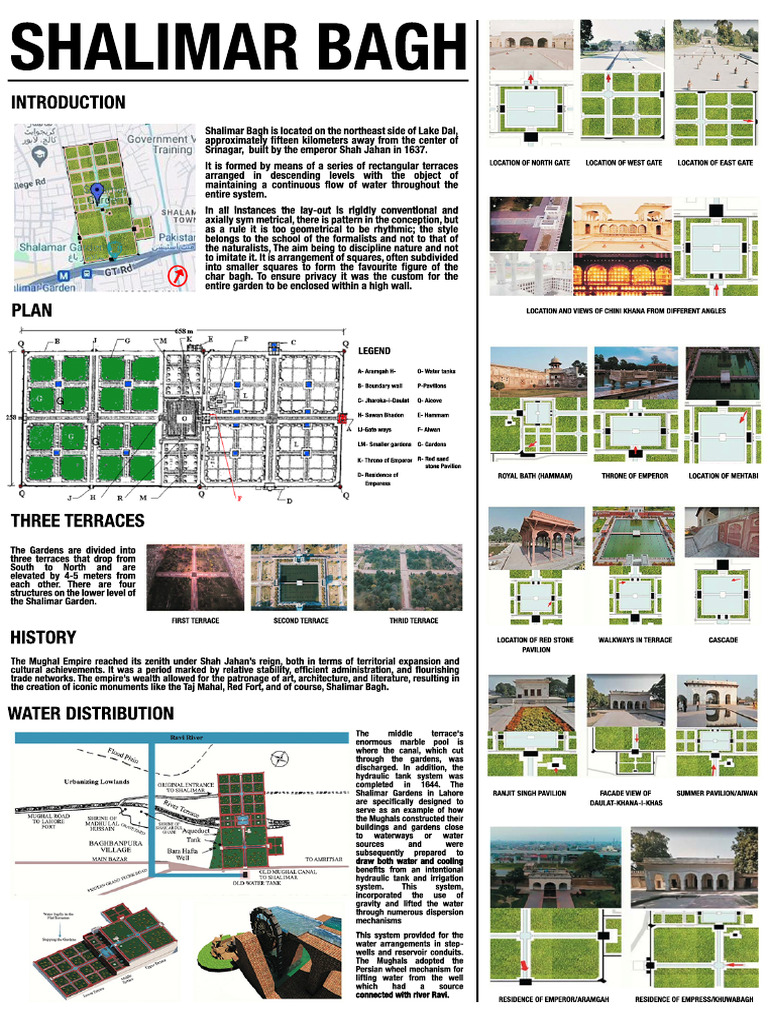 Shalimar Bagh | PDF