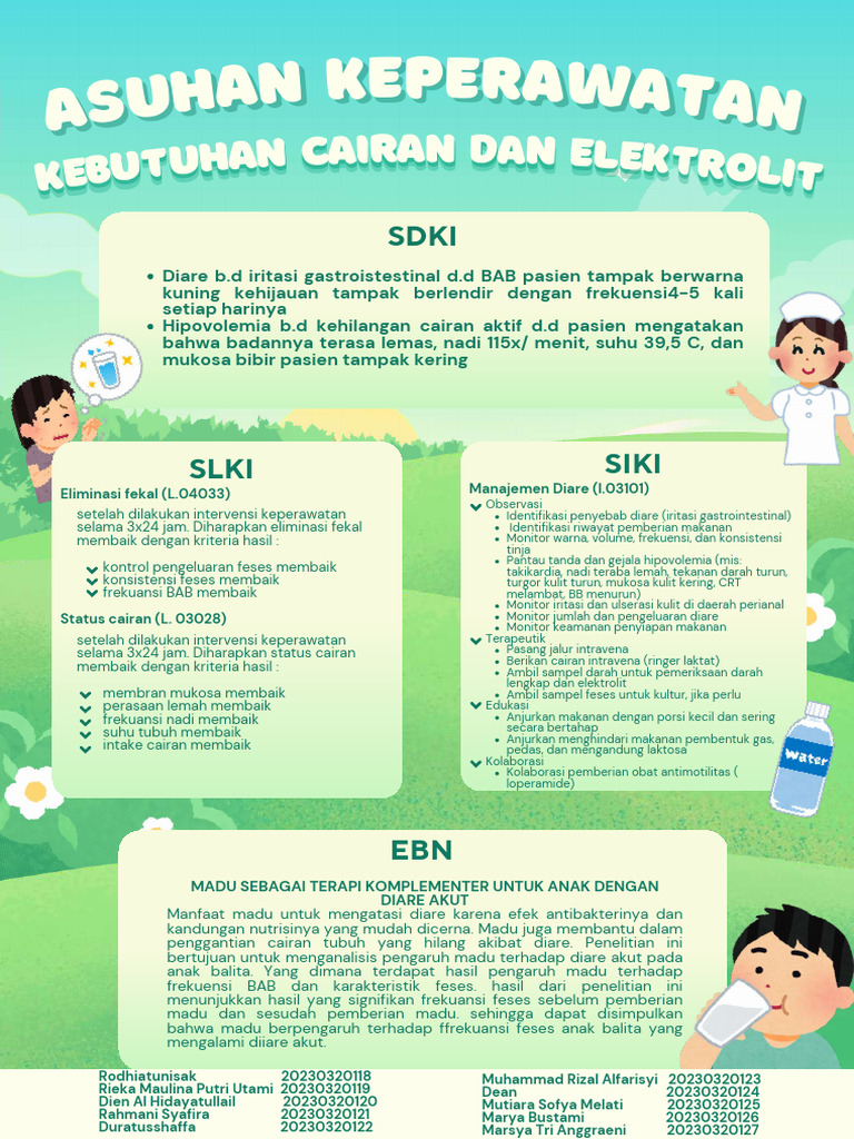 Poster Kebutuhan Cairan Dan Elektrolit - Compressed | PDF