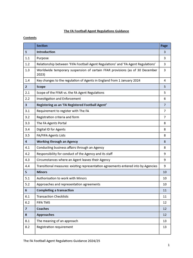 The FA Football Agent Regulations Guidance 2024-25 | PDF