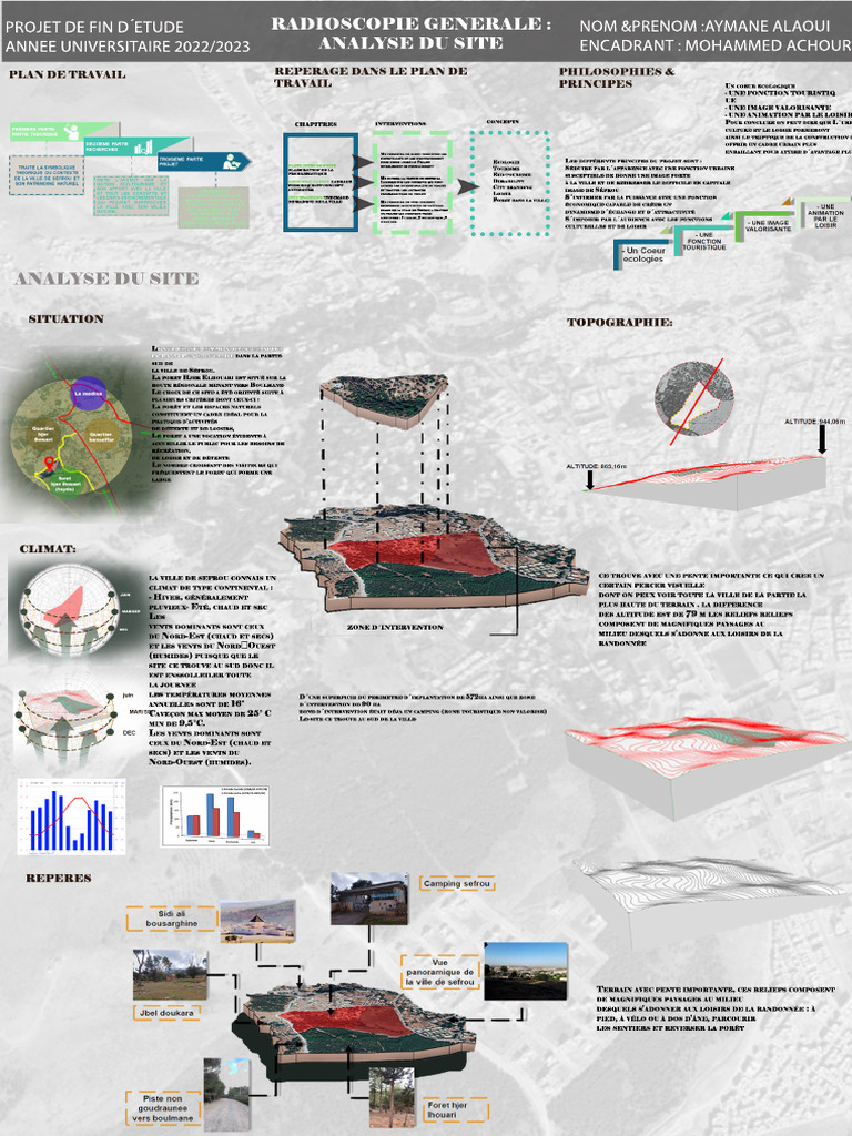PLANCHE 2 Copie | PDF