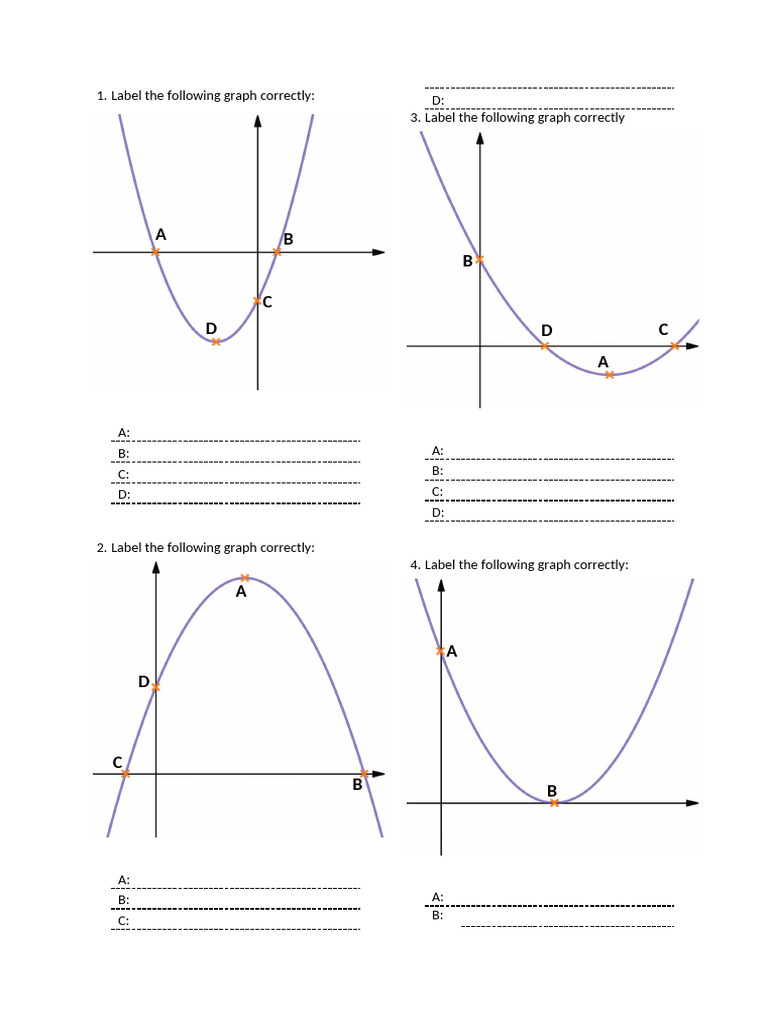 Labelling Quadratic Graphs | PDF | Mathematical Relations | Graph Theory