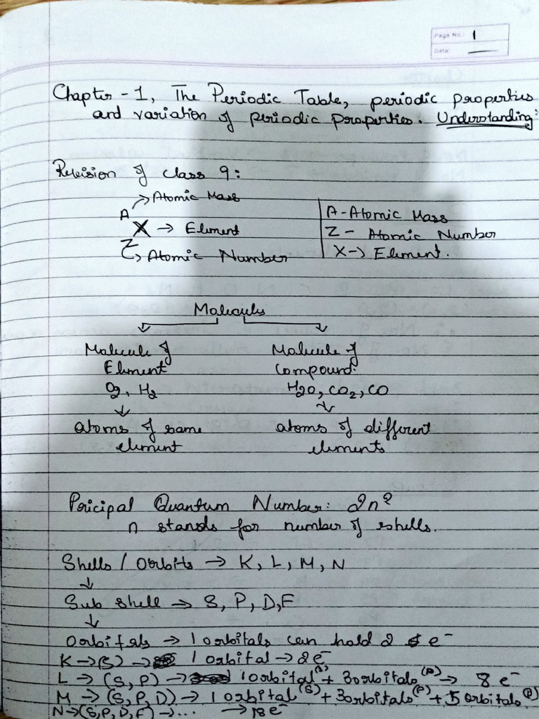 Chemistry Chapter - 1 | PDF