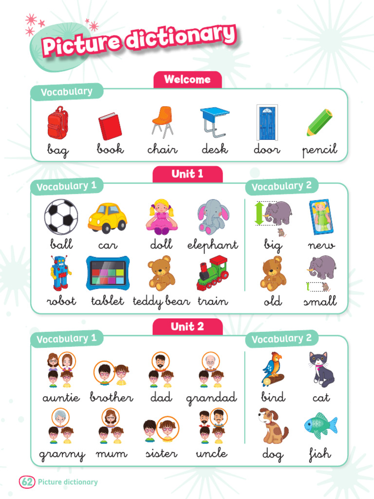 1º. Picture_Dictionary | PDF