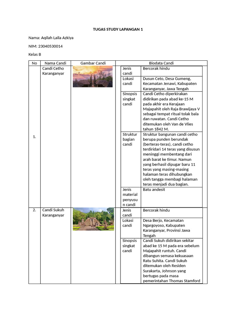 Tugas Biodata Candi | PDF