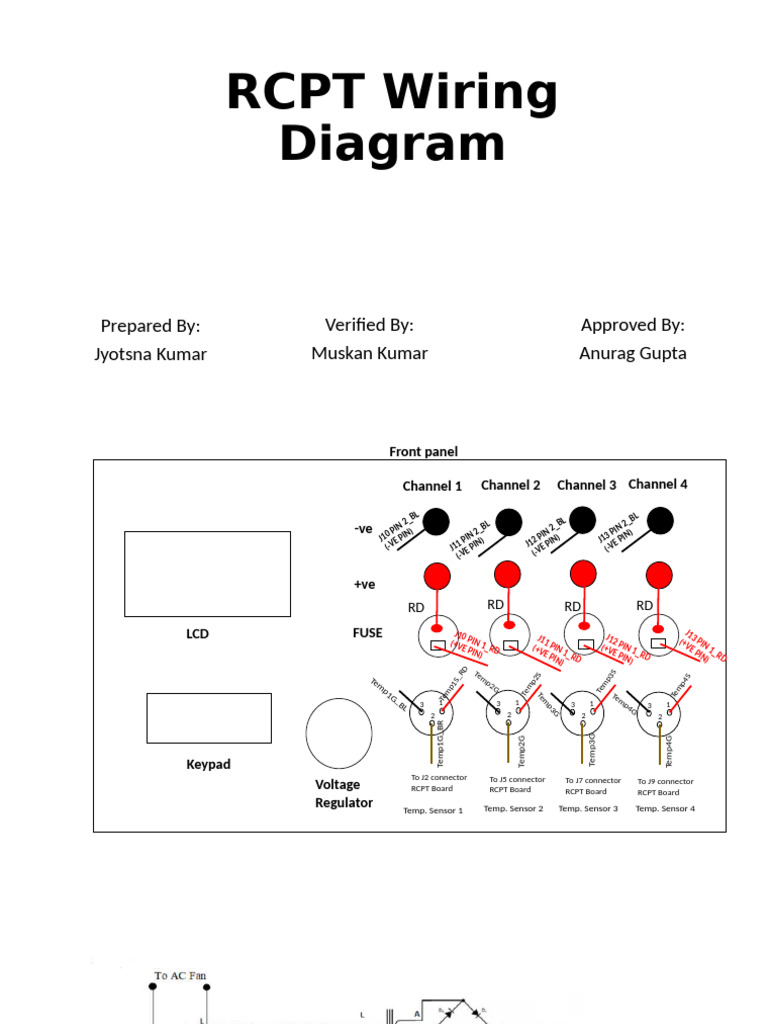 RCPT Wiring | PDF