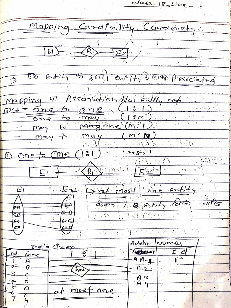 Mapping Cardinality | PDF