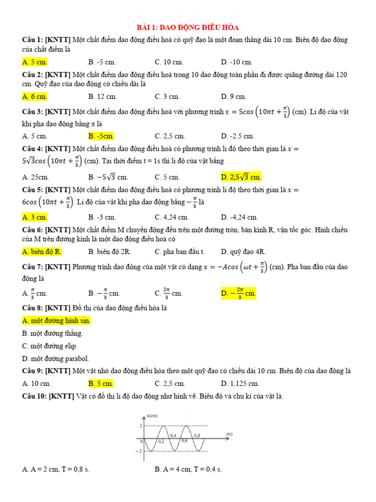 BÀI 1 - DAO ĐỘNG ĐIỀU HÒA (SBT - KEY ANSWER) | PDF