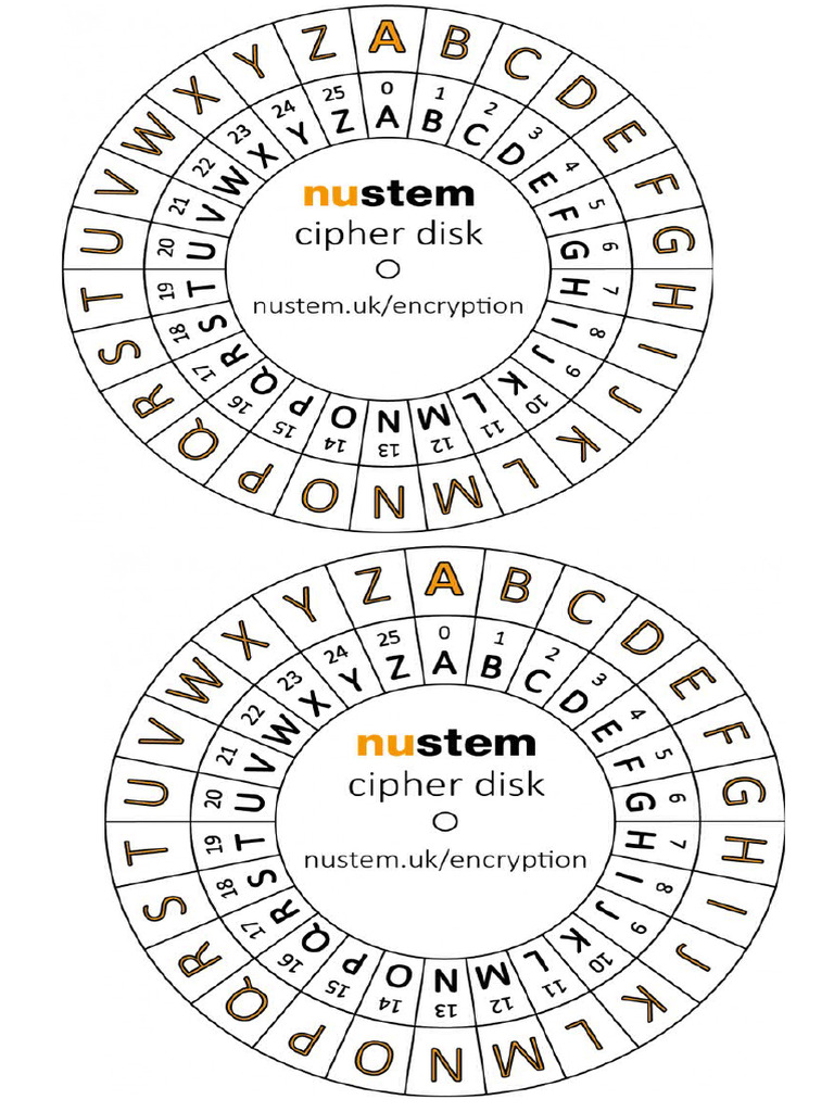 Ceasar Cypher Wheel | PDF