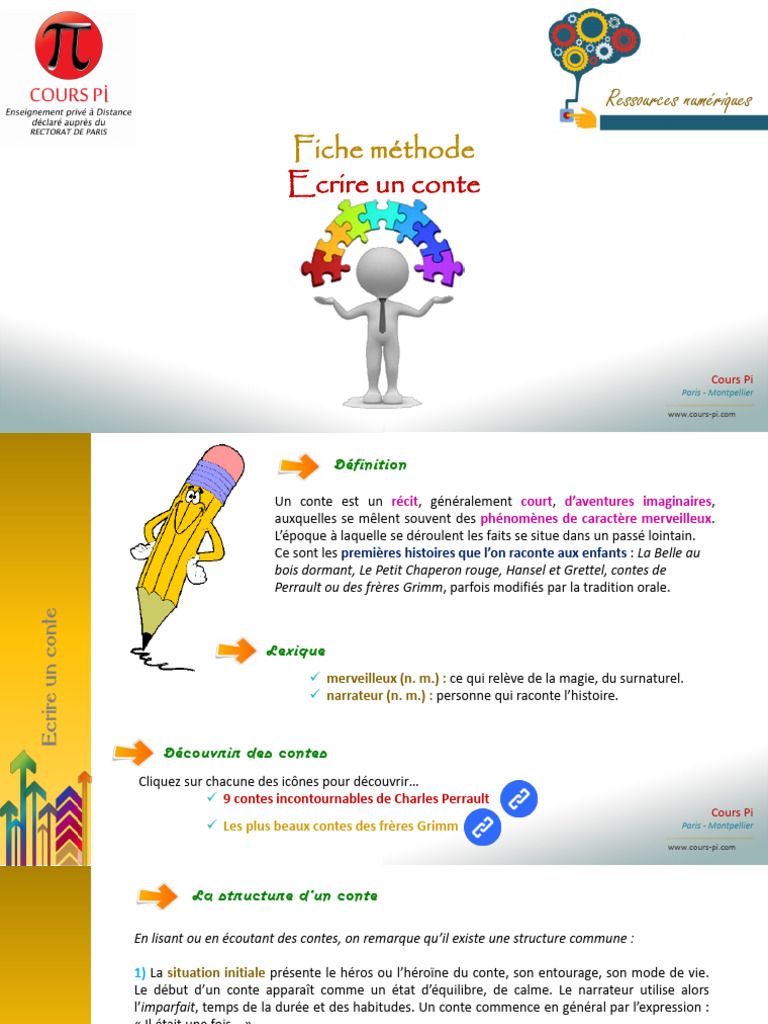 Ecrire Un Conte | PDF