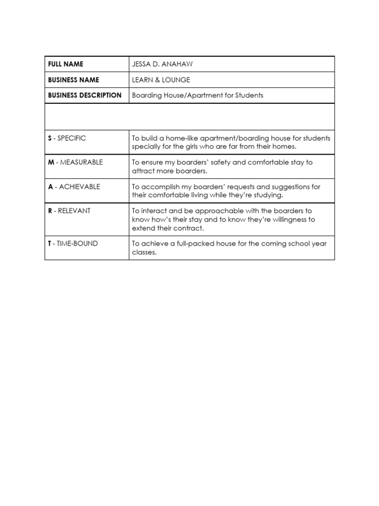 SMM Day 1 Assignment (Smart) | PDF