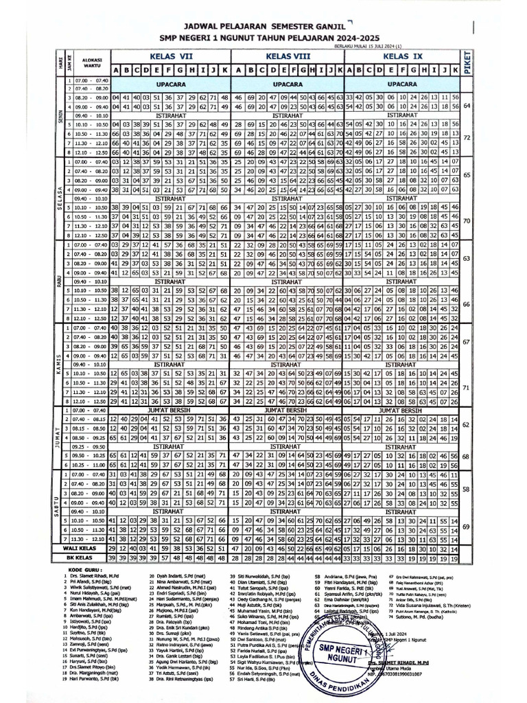 Jadwal KBM Revisi | PDF