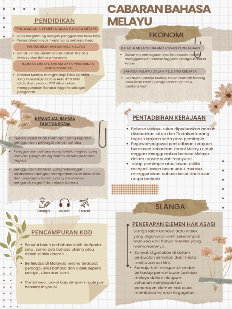 Cabaran Dan Masa Depan Bahasa Melayu 2 | PDF