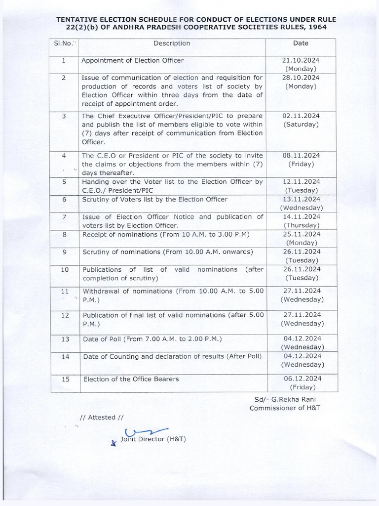 Tentative Election Schedule-Handlooms | PDF