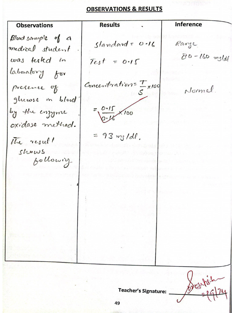Biochem Practical Tables Pdf