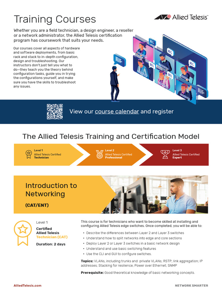 Ati Training Courses | PDF