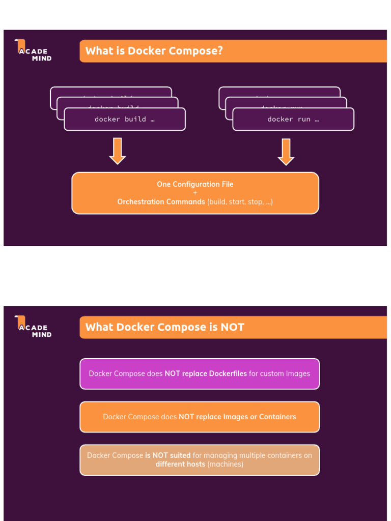 Slides Docker Compose (1) | PDF
