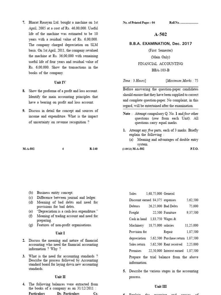 Bba 1 Sem Financial Accounting Bba103b Dec 2017 | PDF