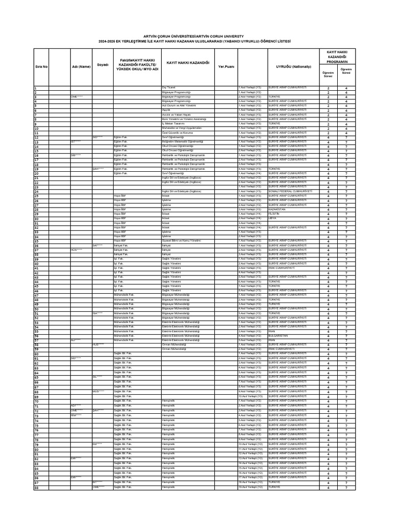 Ek Yerleştirme Tr Yös Ve Sinav Si̇te 05-08-2024 | PDF Ek Yerleştirme Tr Yös Ve Sinav Si̇te 05-08-2024 | PDF