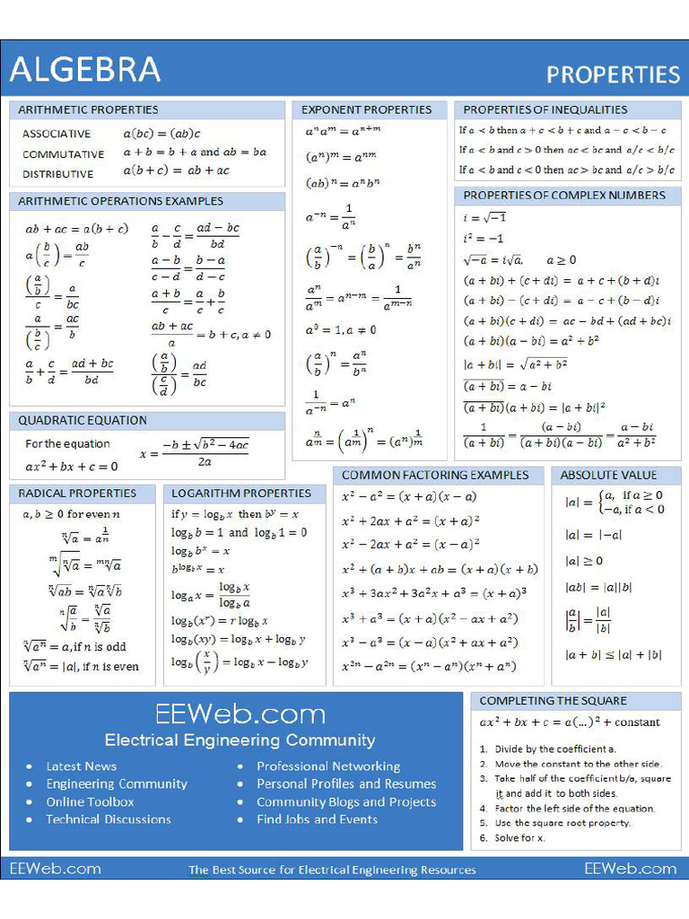 Algebra | PDF